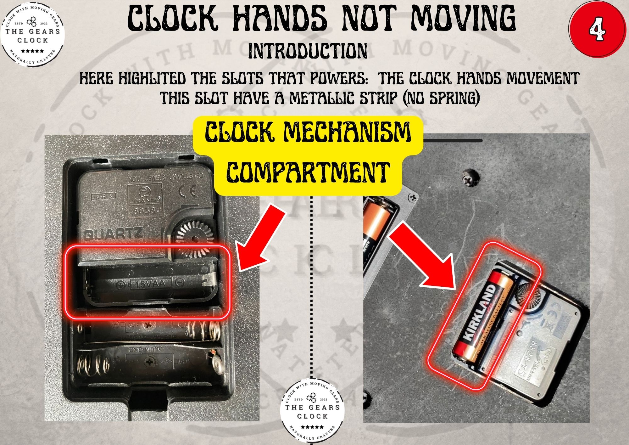 🛠️ Instruction Manual: Troubleshooting Clock Hands Not Moving or ...